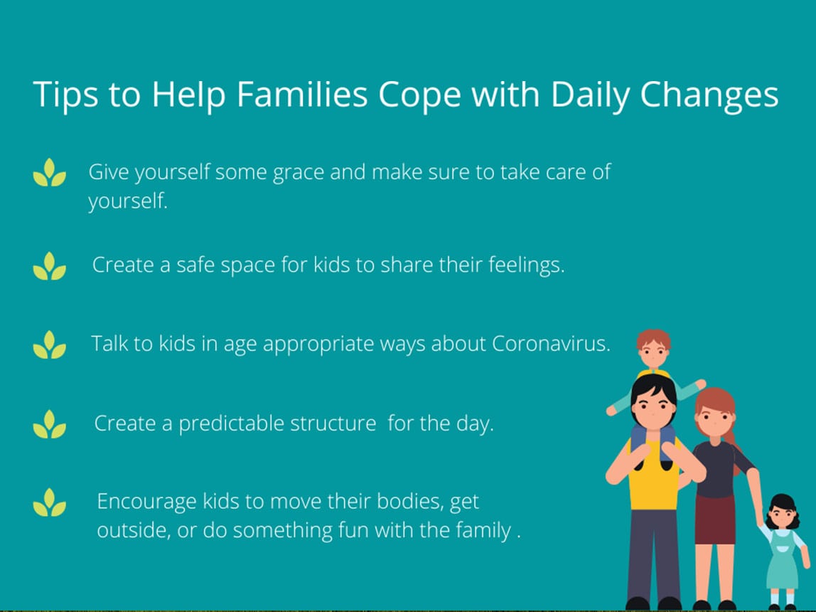 Supporting Children During COVID - AllHealth Network - Mental Health ...